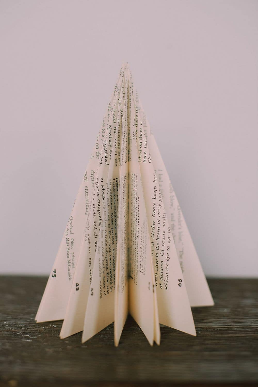 How to Make Book Page Trees | Easy Book Page Crafts - Laura Radniecki